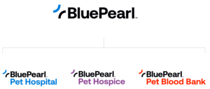 Meet the New BluePearl - BluePearl Pet Hospital